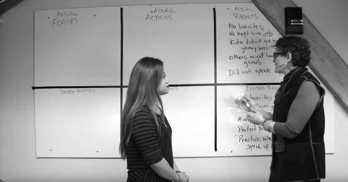 Brief Debriefings: Learning Pathways with Jenny Rudolph & Janice ...